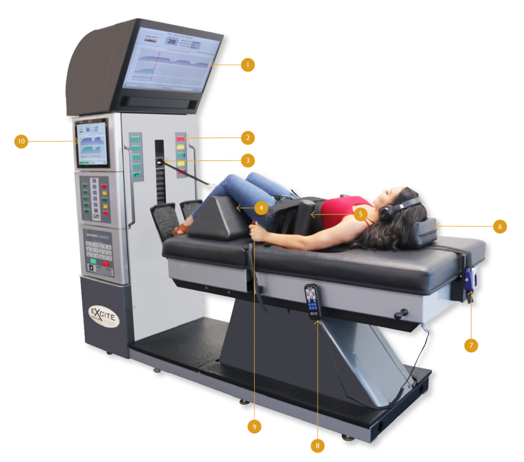 DRX9000 - Non-Surgical Spinal Decompression